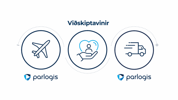 Parlogis – Sérfræðingar í vörustjórnun